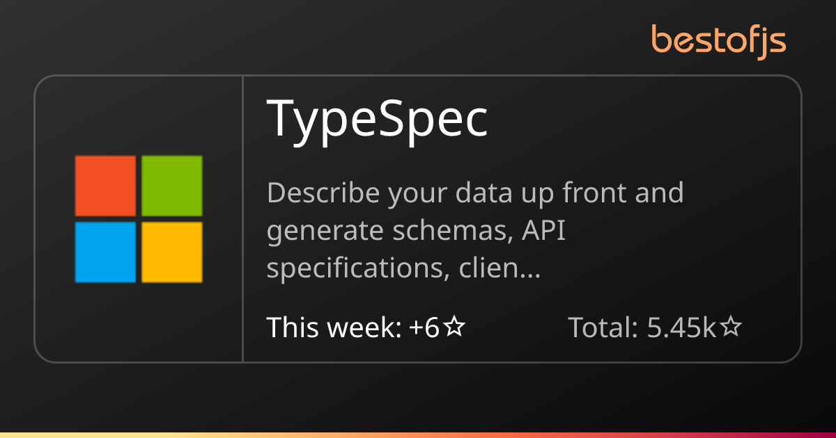 Best of JS • TypeSpec