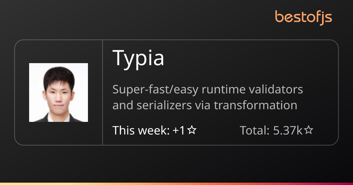 Best of JS • Typia