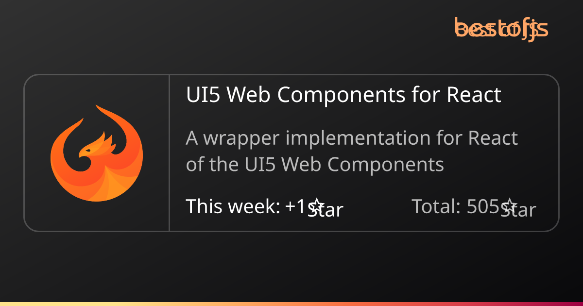 Best Of Js Ui5 Web Components For React