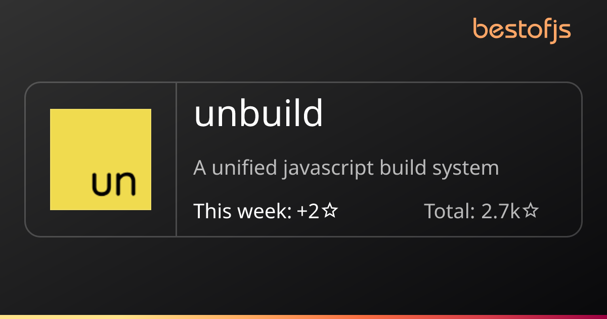 Best of JS • unbuild