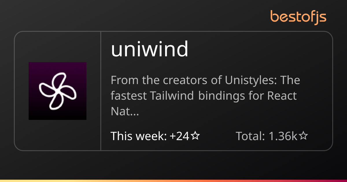 Best of JS • uniwind