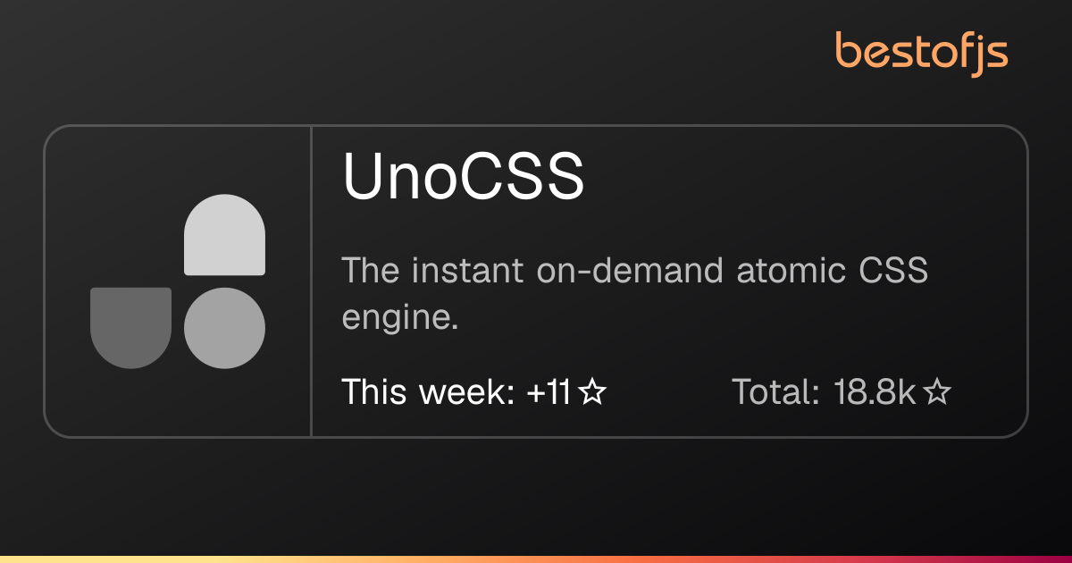 Best of JS • UnoCSS