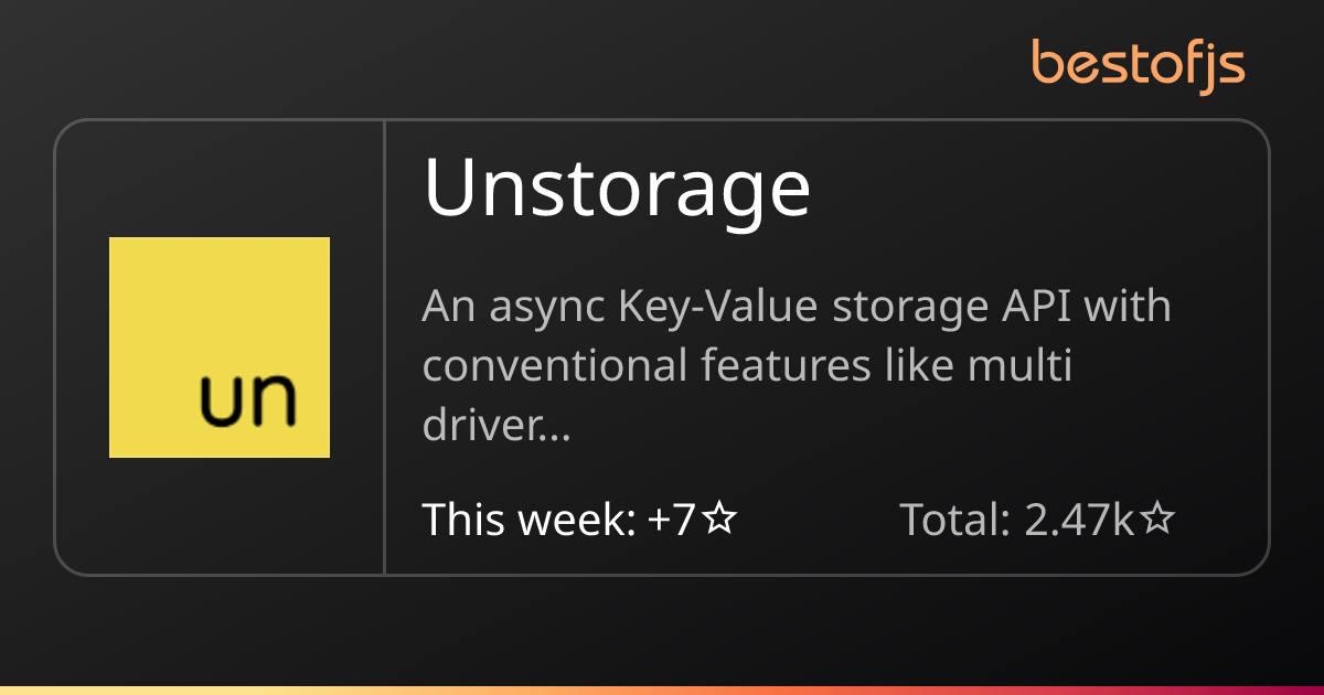 Best of JS • Unstorage