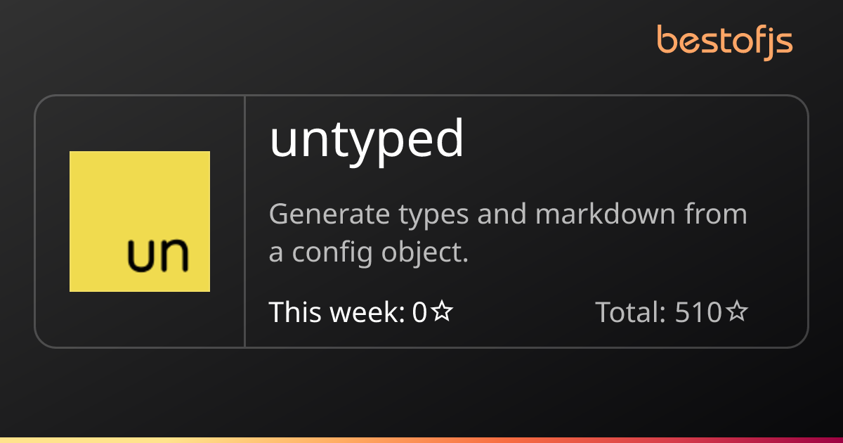 Best of JS • untyped