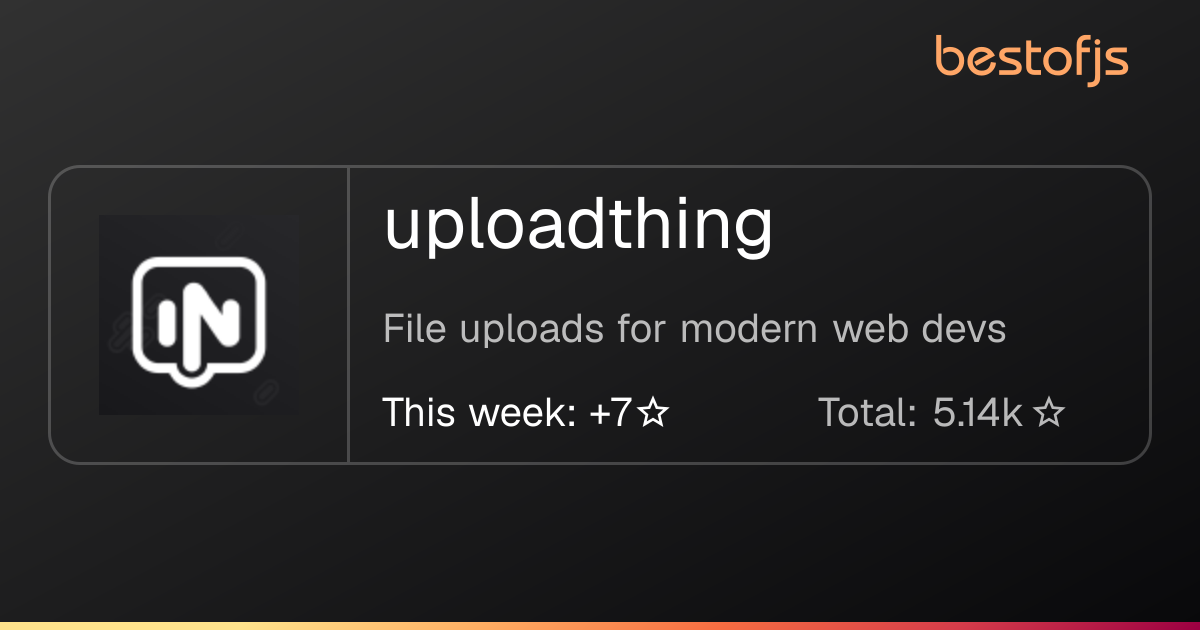 Best of JS • uploadthing