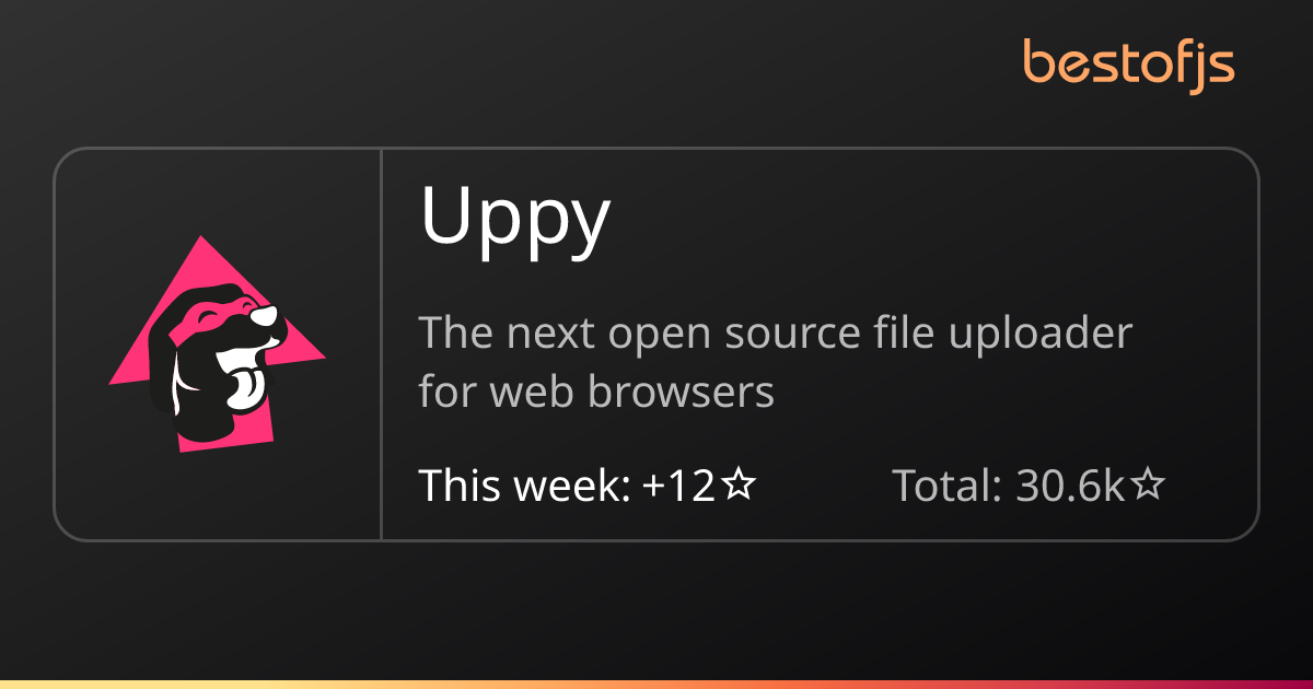 Best of JS • Uppy