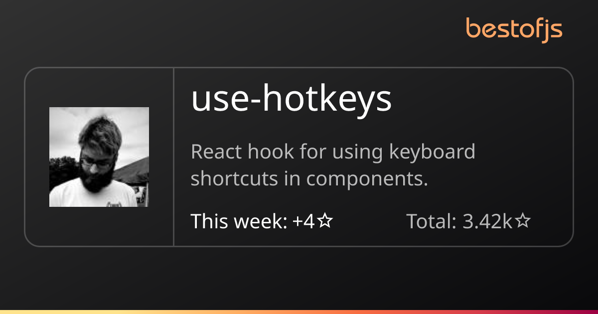 Best of JS • use-hotkeys