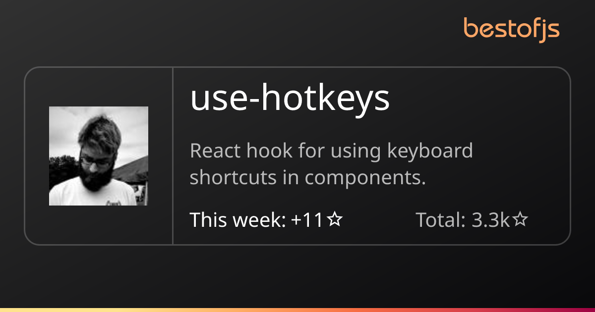 Best of JS • use-hotkeys