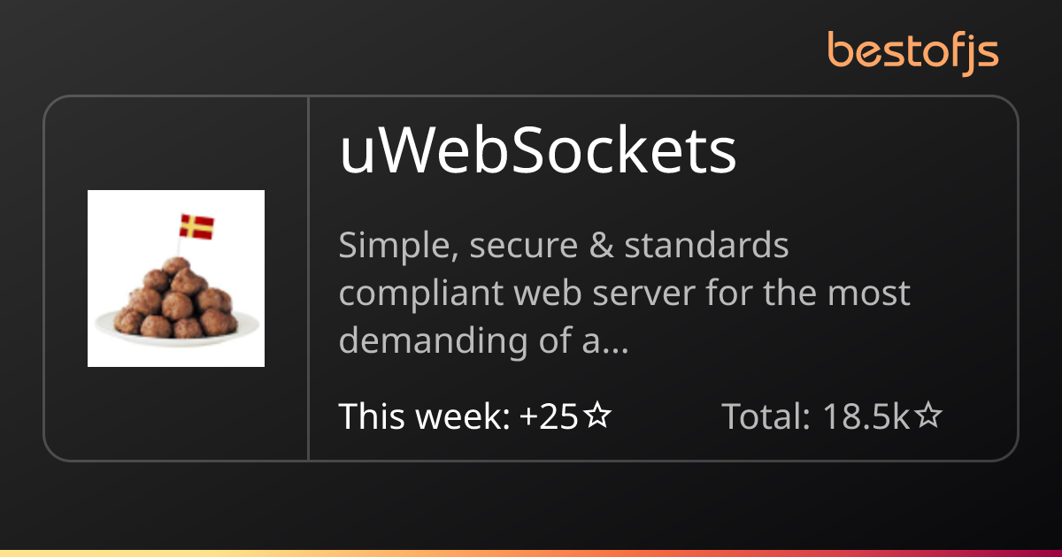 Best of JS • uWebSockets