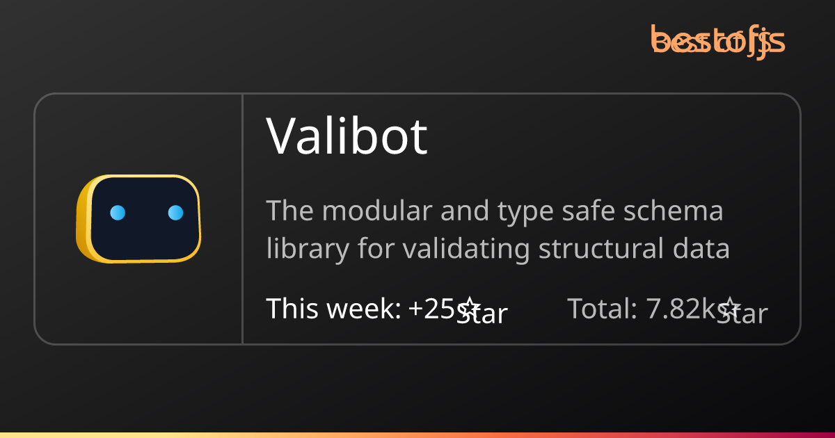 Best Of Js Valibot