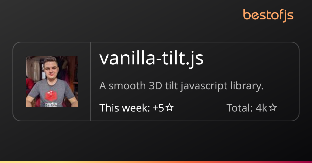 Best of JS • vanilla-tilt.js