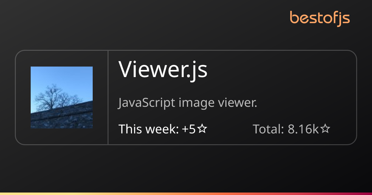 Best of JS • Viewer.js