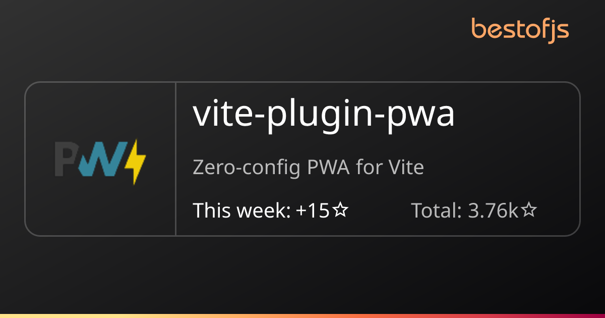 Best Of Js • Vite Plugin Pwa 