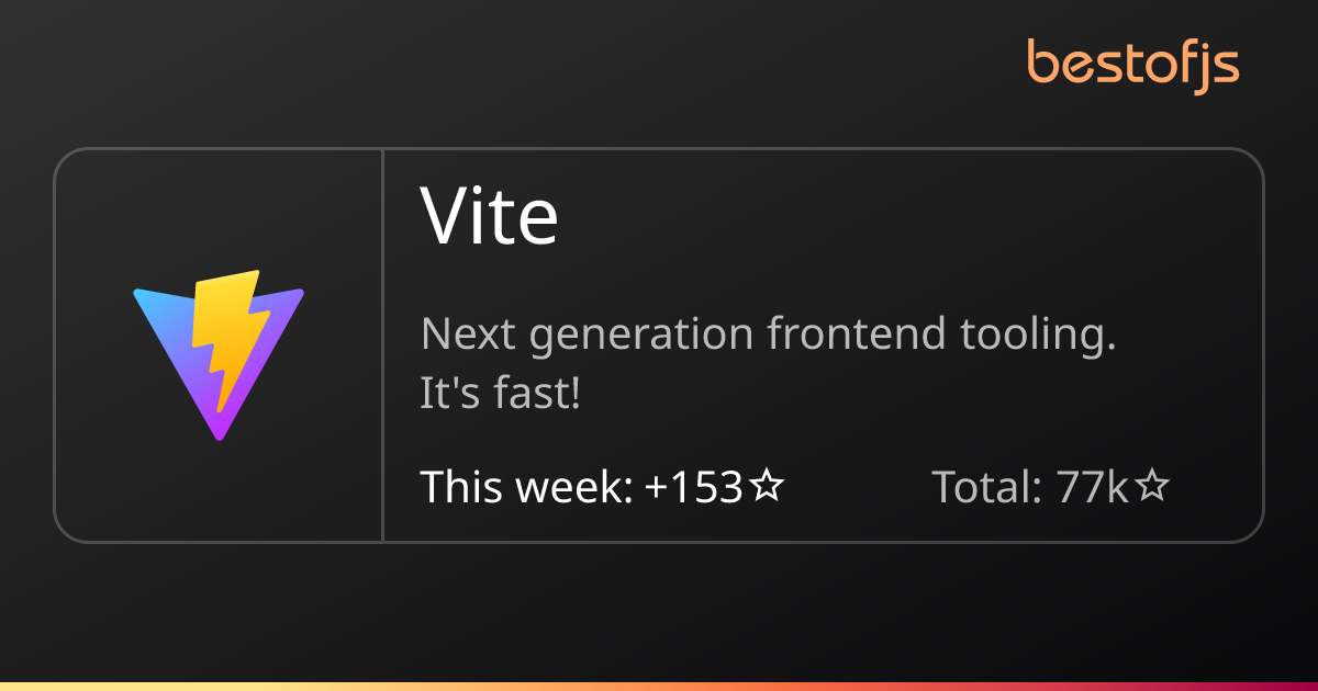 Best of JS • Vite