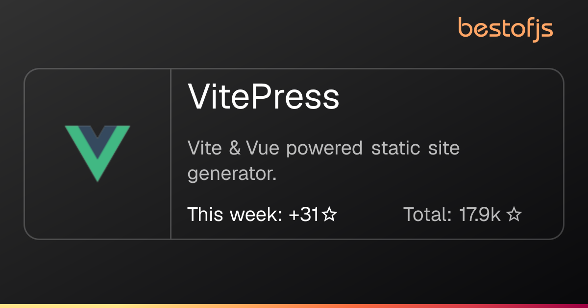 Best of JS • VitePress