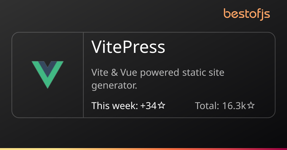 Best of JS • VitePress