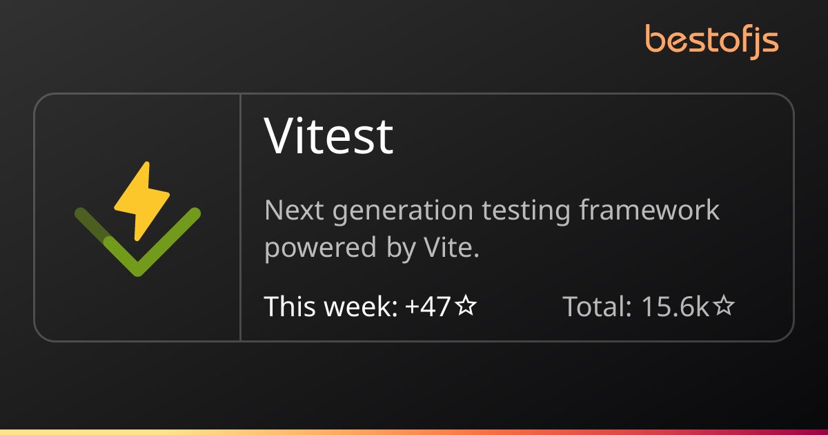 Best of JS • Vitest