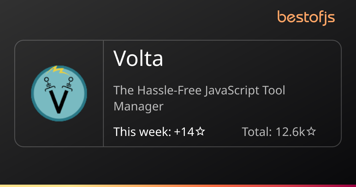 Best of JS • Volta
