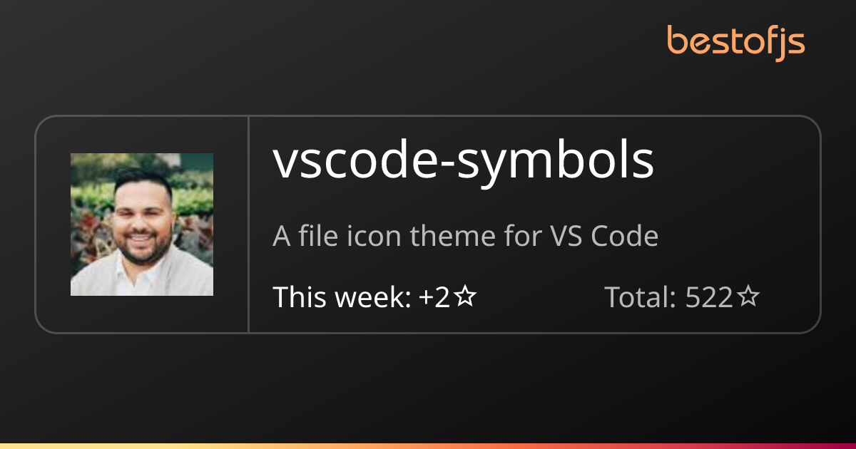 Best of JS • vscode-symbols