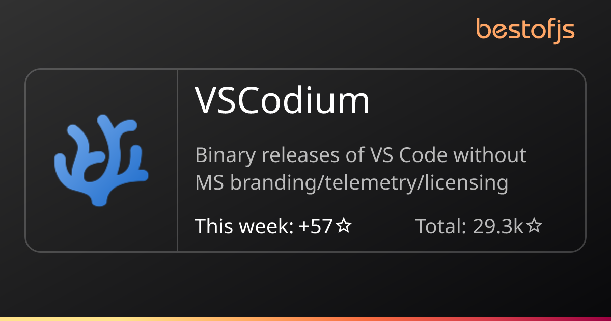 Best of JS • VSCodium