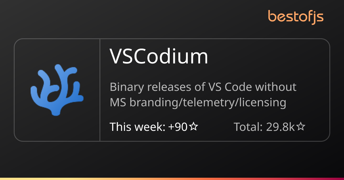 Best of JS • VSCodium