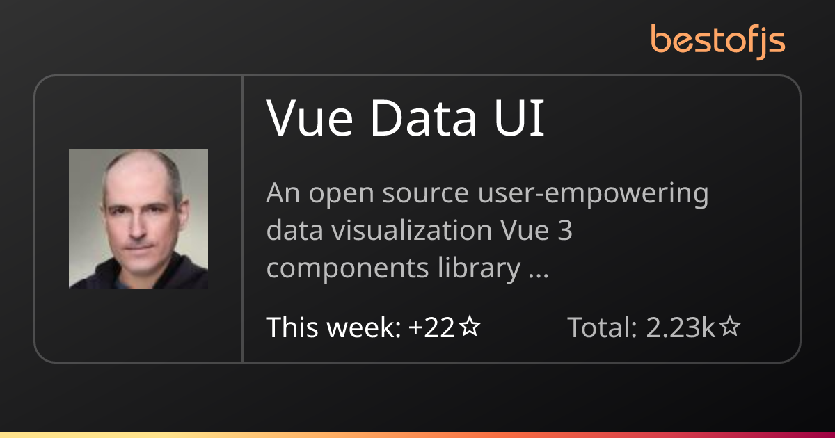 Best of JS • Vue Data UI