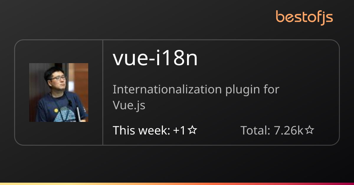 Best of JS • vue-i18n
