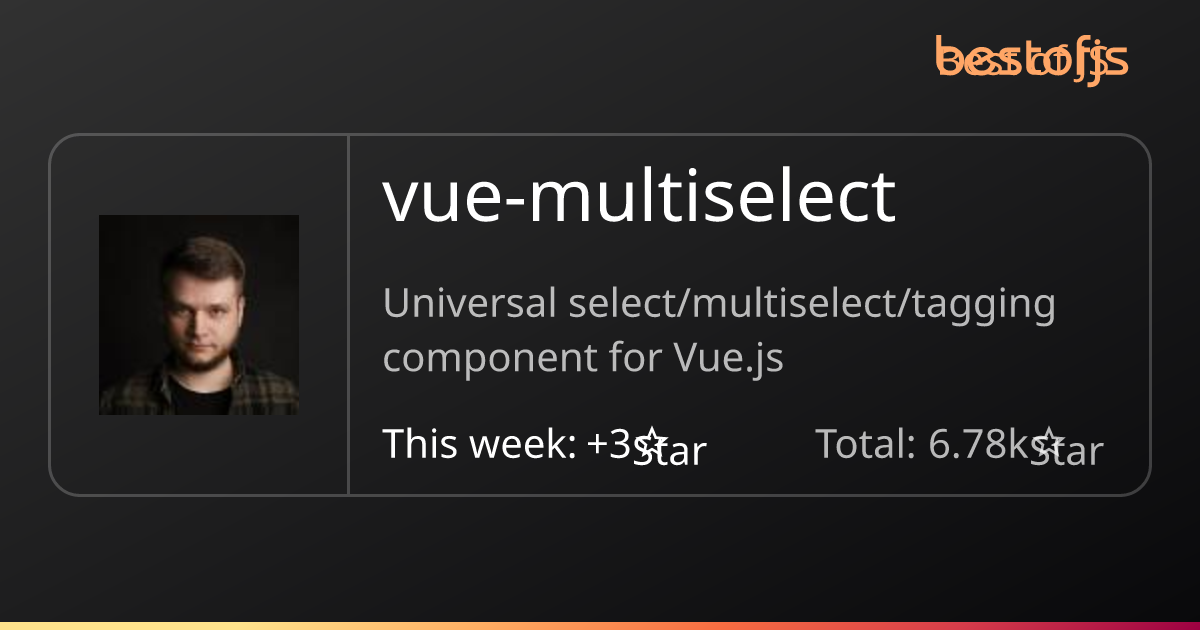 Best of JS • vue-multiselect Best of JS • vue-multiselect