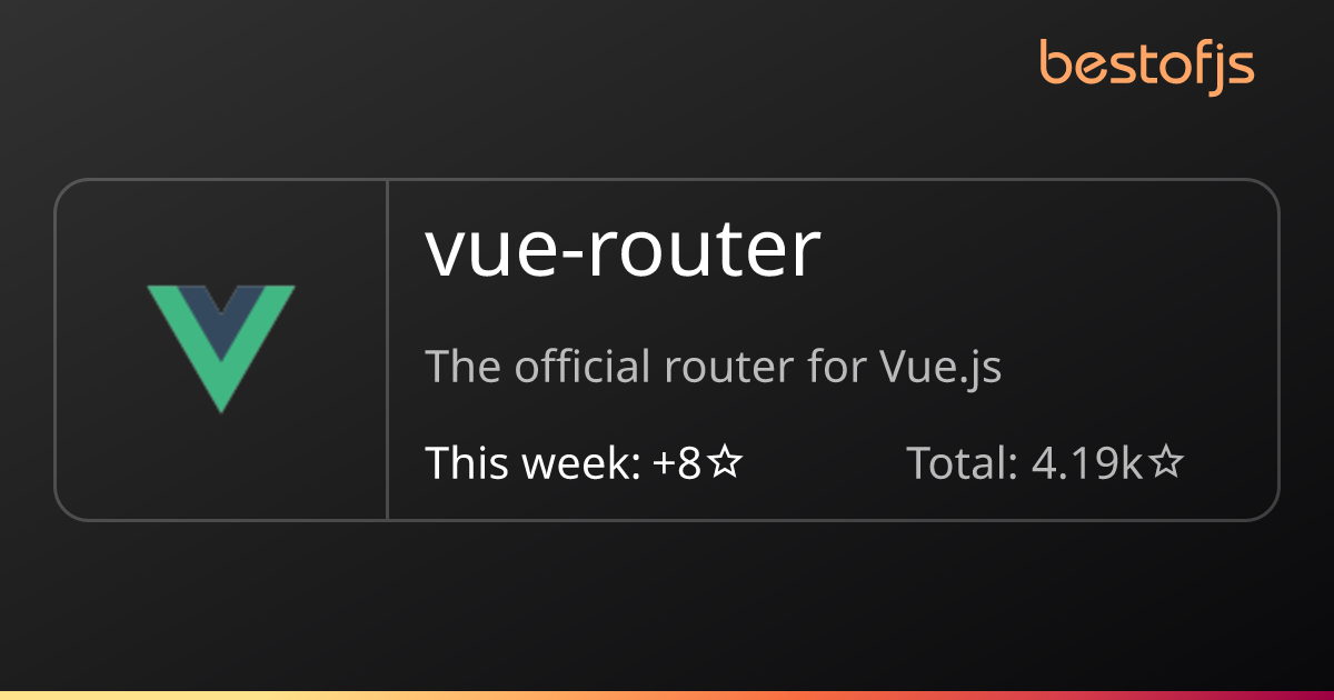 Best of JS • vue-router Best of JS • vue-router