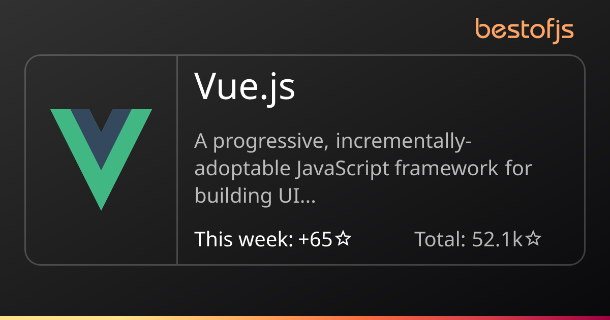 Best of JS • Vue.js