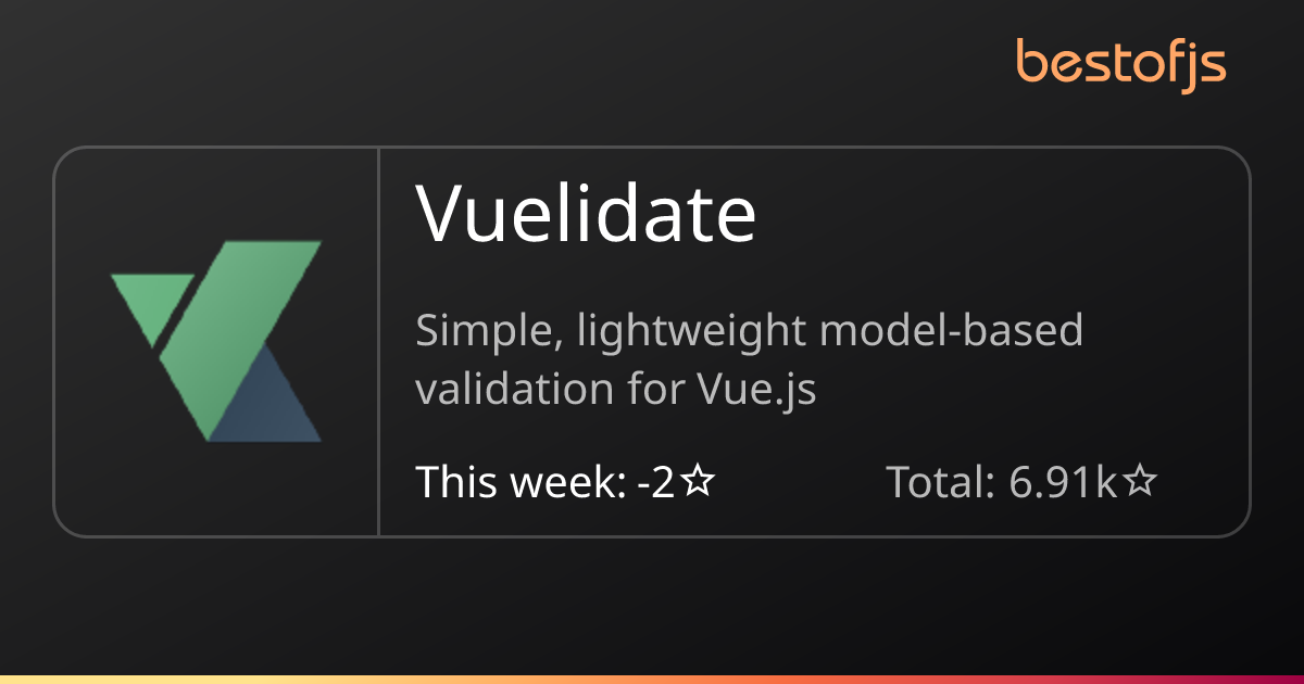 Best of JS • Vuelidate