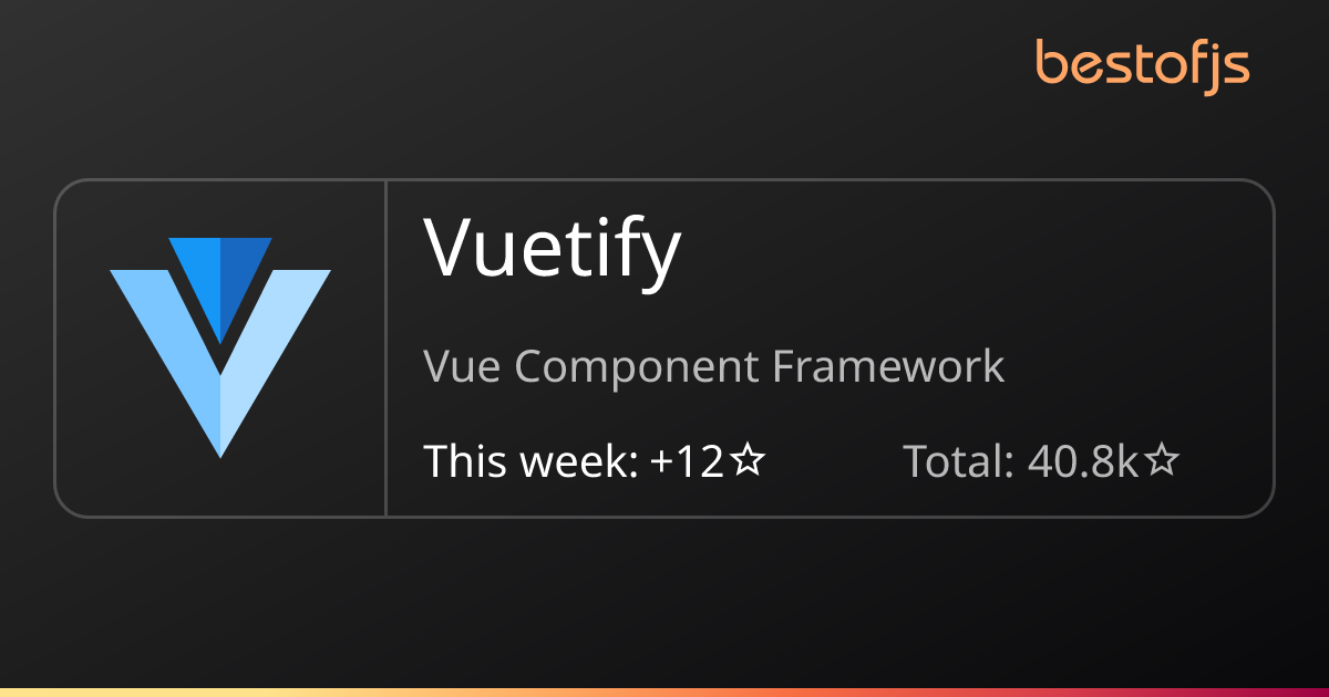 Best of JS • Vuetify