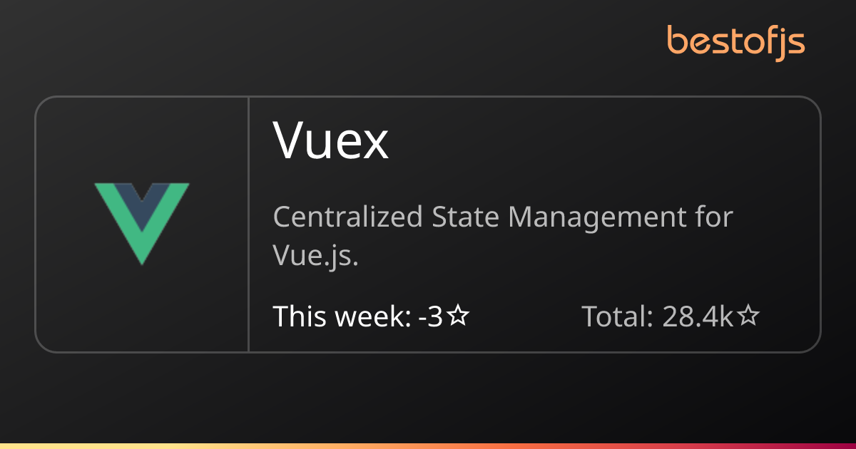 Best of JS • Vuex