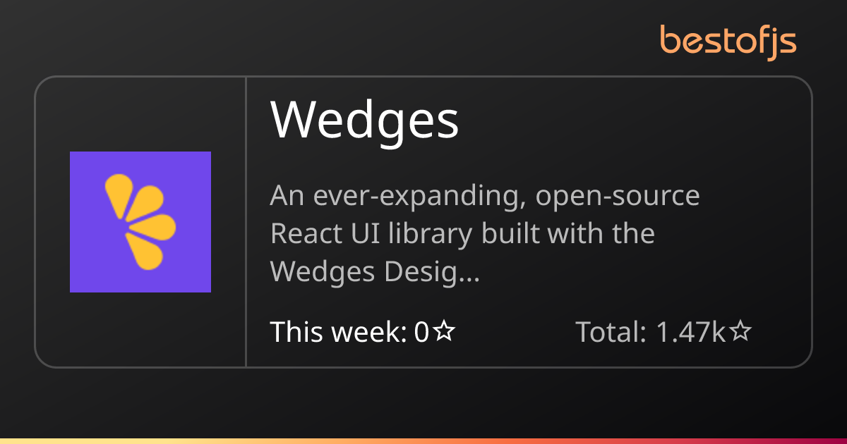 Best of JS • Wedges