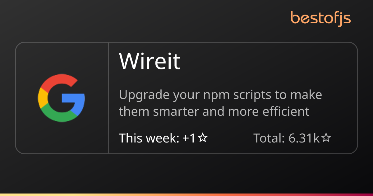 Best of JS • Wireit