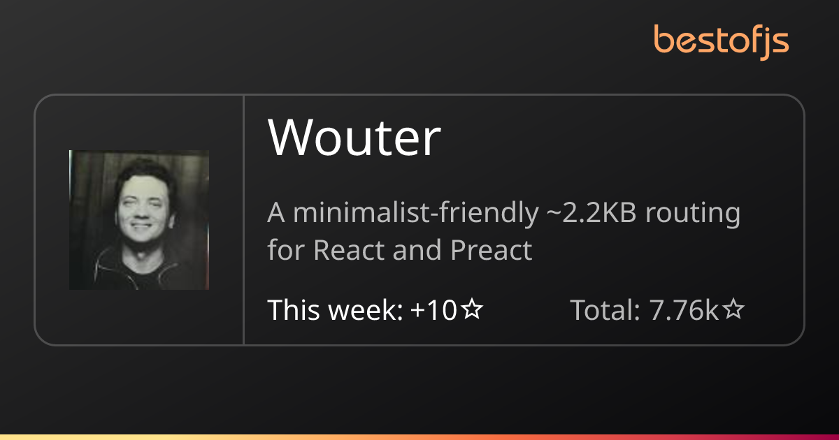 Best of JS • Wouter