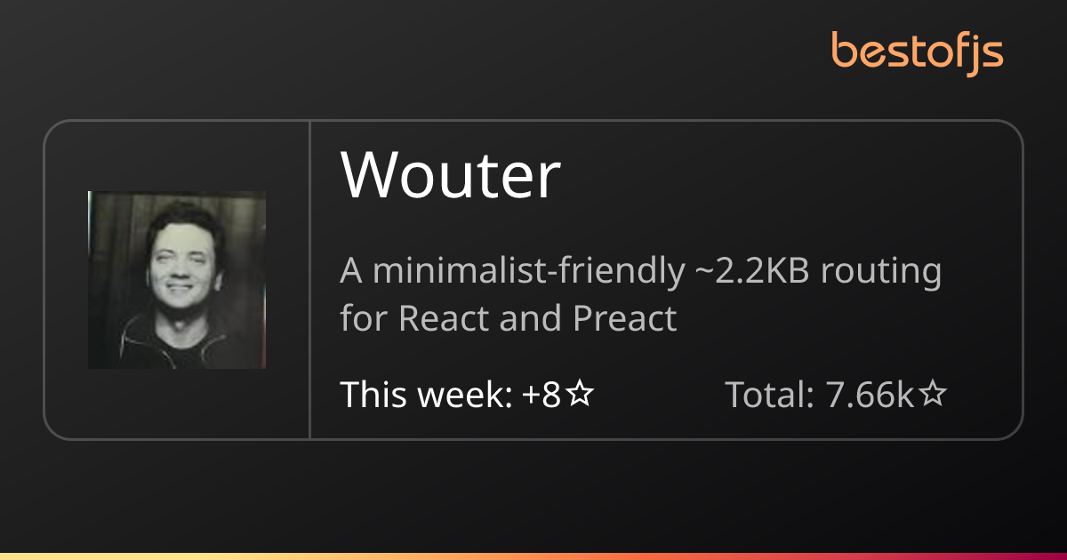 Best of JS • Wouter