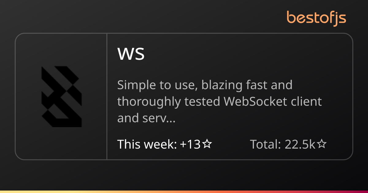 Best of JS • ws