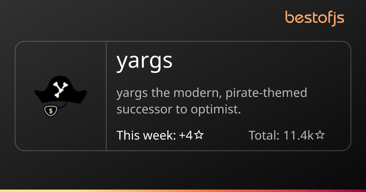 Best of JS • yargs