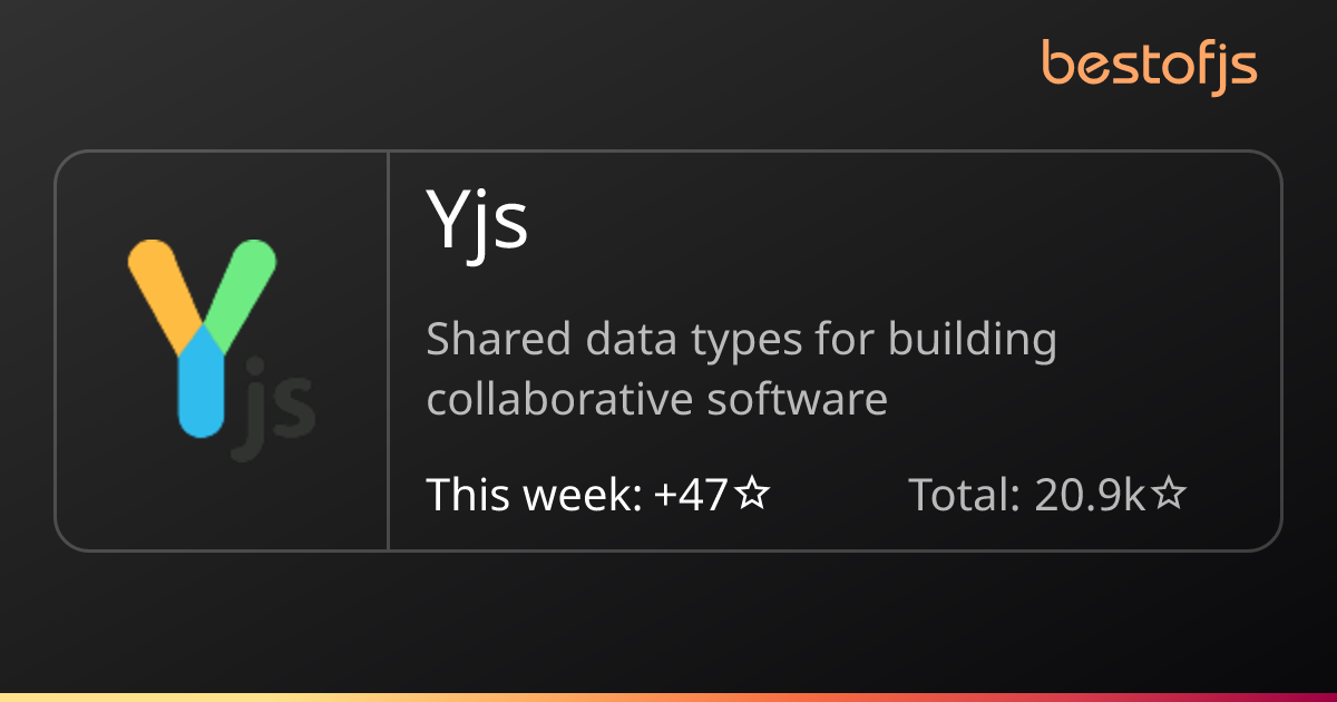Best of JS • Yjs
